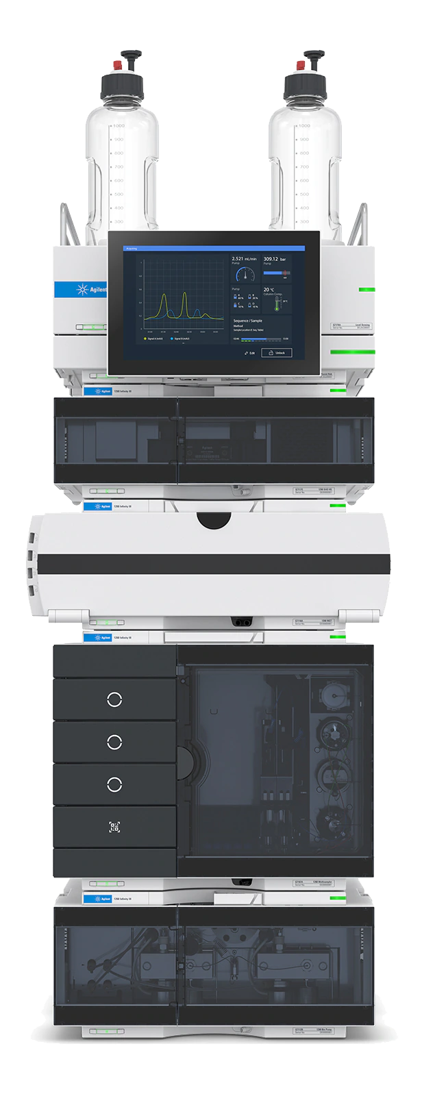 HPLC 1290 III – Agilent Technologies Rental 1300 Bars - Bios Analytique